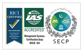 Securities & Exchange Commission of Pakistan (SECP)