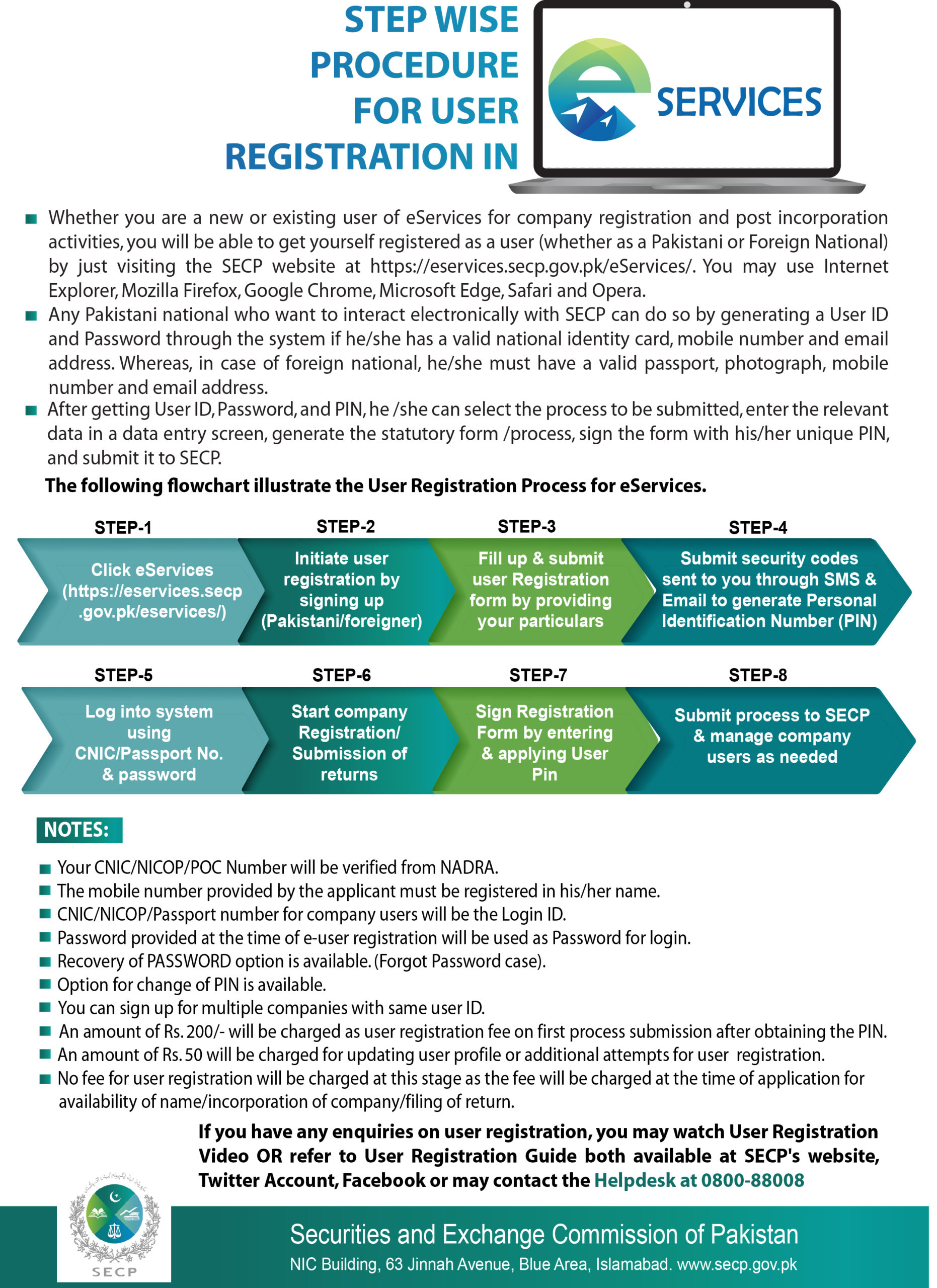 user registration system flyer | SECP